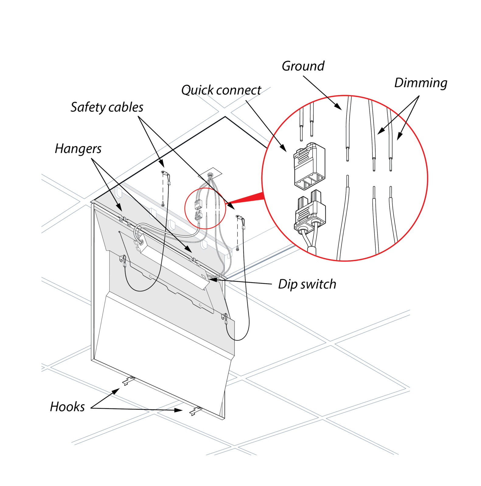 LED Retrofits | Troffer and Volumetric Kits| Litetronics | Litetronics