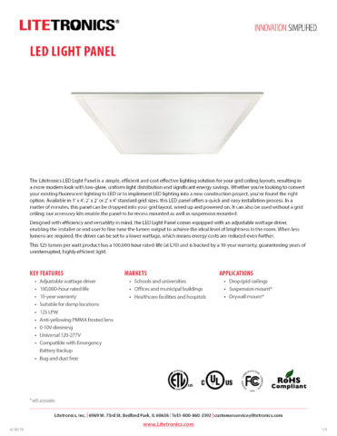 LED Light Panel Archives - Litetronics