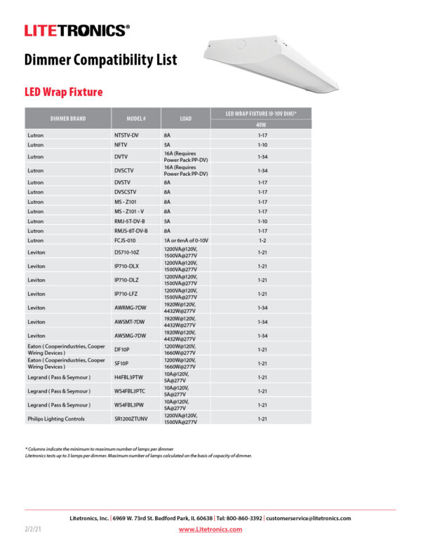 Vivid LED Frame Archives - Litetronics