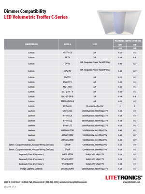 LED Volumetric Troffer C-Series - Dimming Compatibility - Litetronics