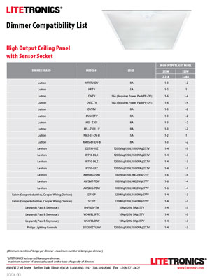 LED High Ceiling Panel with Sensor Socket - Dimming Compatibility - Litetronics
