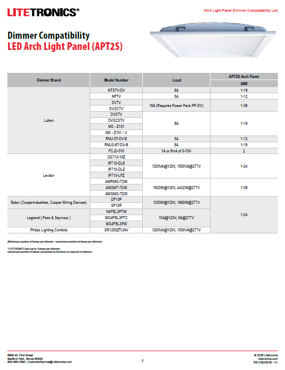 LED Arch Light Panel - Dimming Compatibility - Litetronics